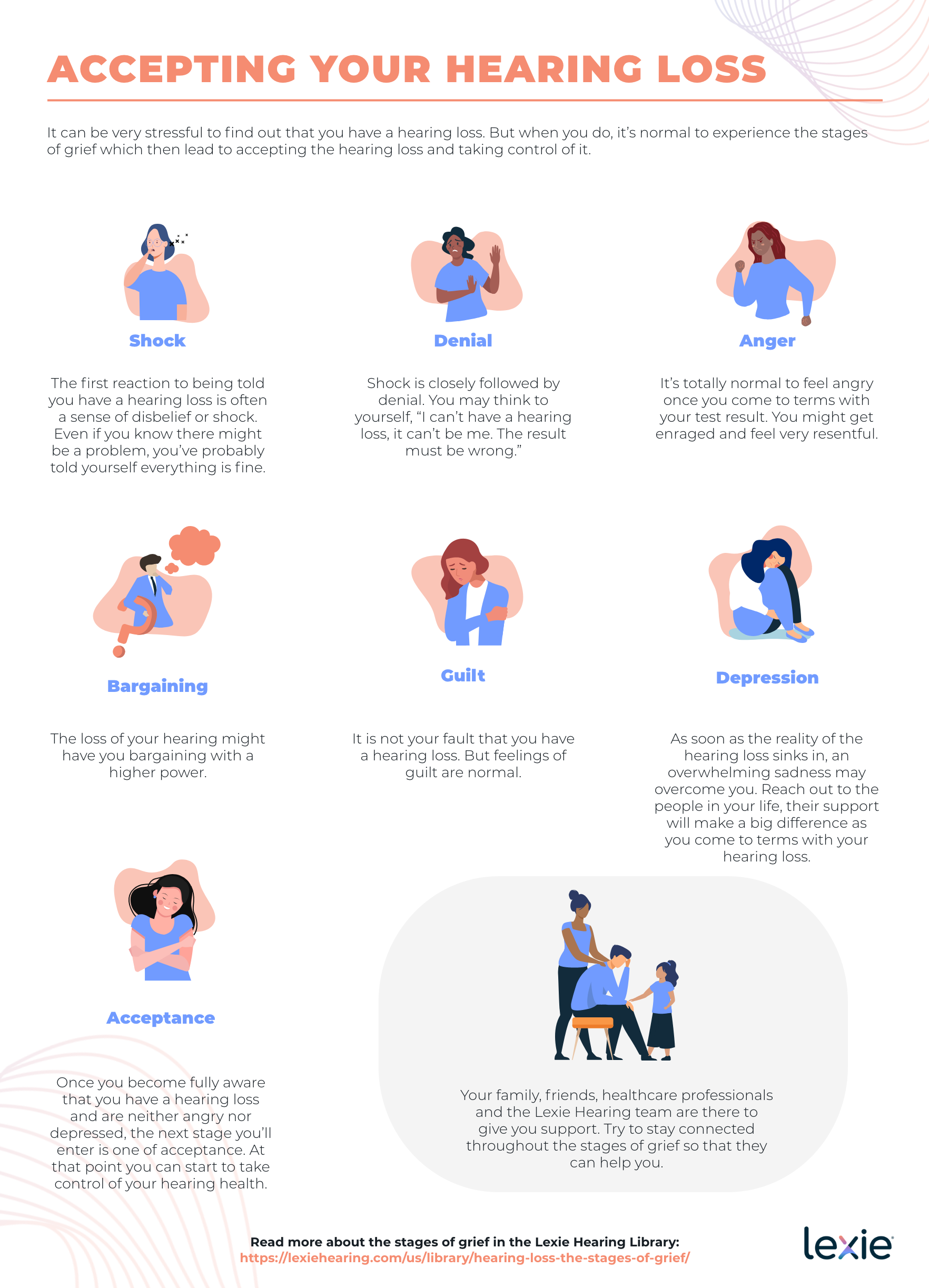 Helpful Resources About Hearing Loss | Lexie Hearing