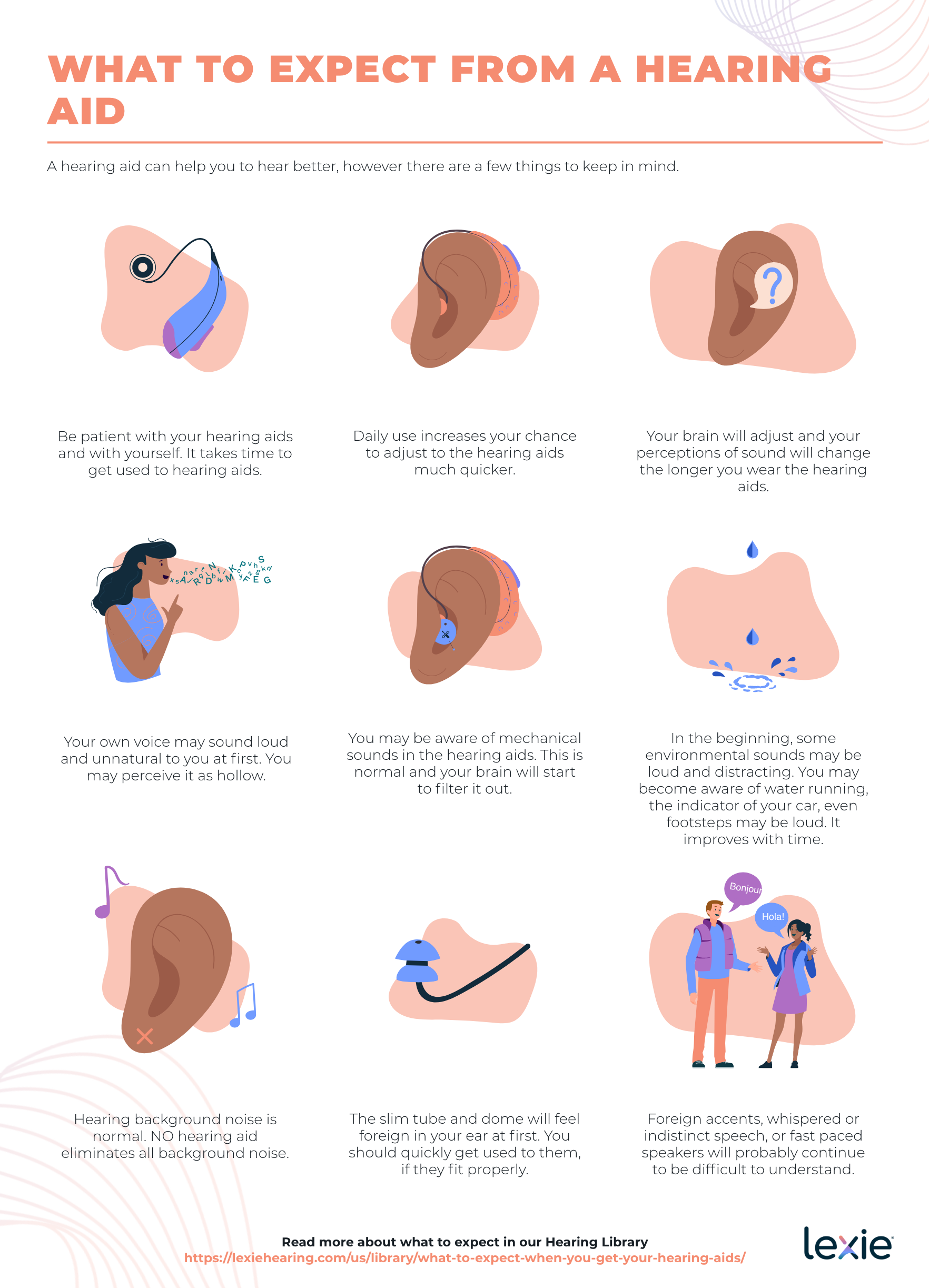 Helpful Resources About Hearing Loss | Lexie Hearing